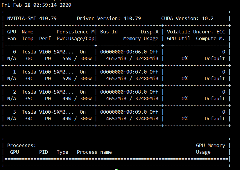 Perf Client Unable To Allocate Memory On Gpu · Issue 1138 · Triton Inference Server Server · Github