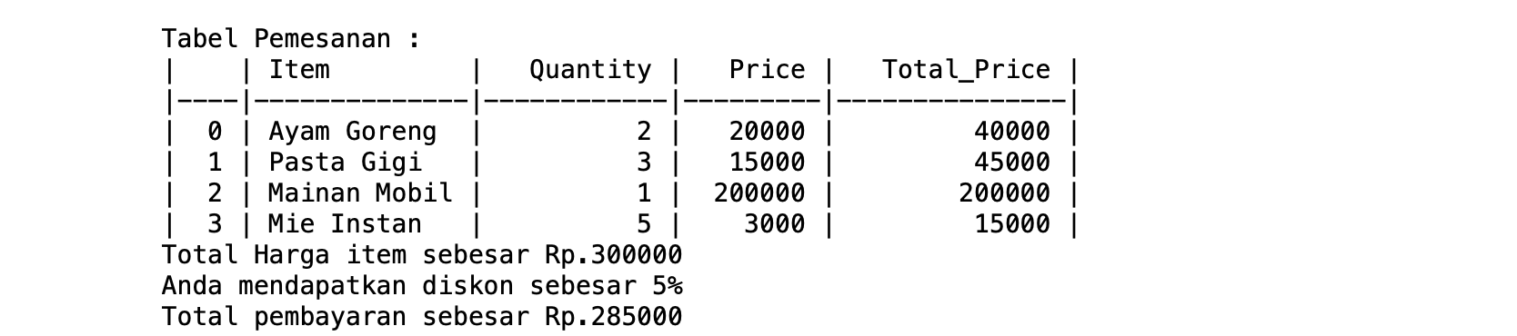 GitHub - charlessugianto/super_cashier: Charles Sugianto