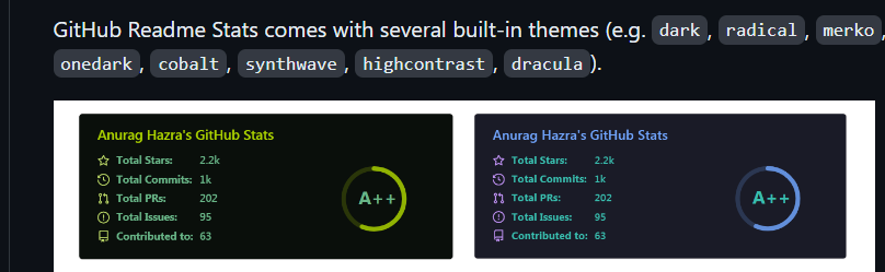 Feature Request: Designing a new stat card for those users who have a lot of stars · Issue #3198 ...