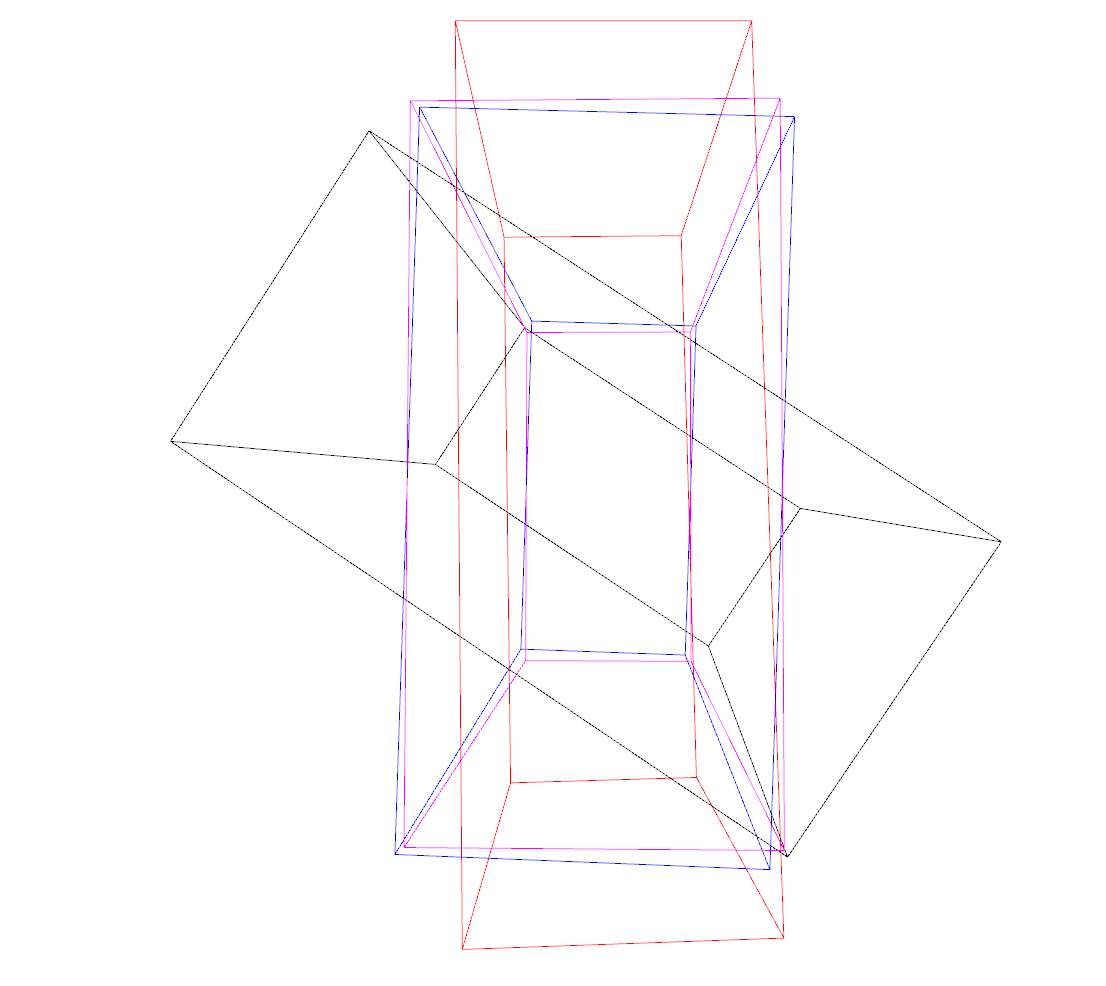 Interpretation of OrientedBoundingBox.R and R to quaternion · Issue #2892 · isl-org/Open3D · GitHub