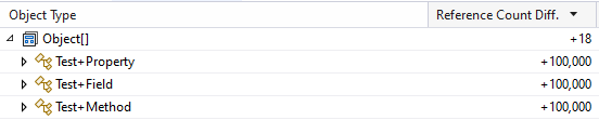 Memory Leak In Com Interop Idispatch↔ireflect · Issue 76350 · Dotnet Runtime · Github