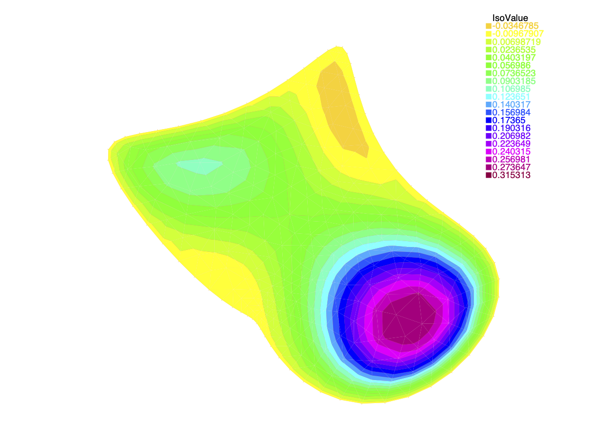 GitHub - chibaf/reading_freefem_files_on_freefem: reading_freefem_files_on_freefem