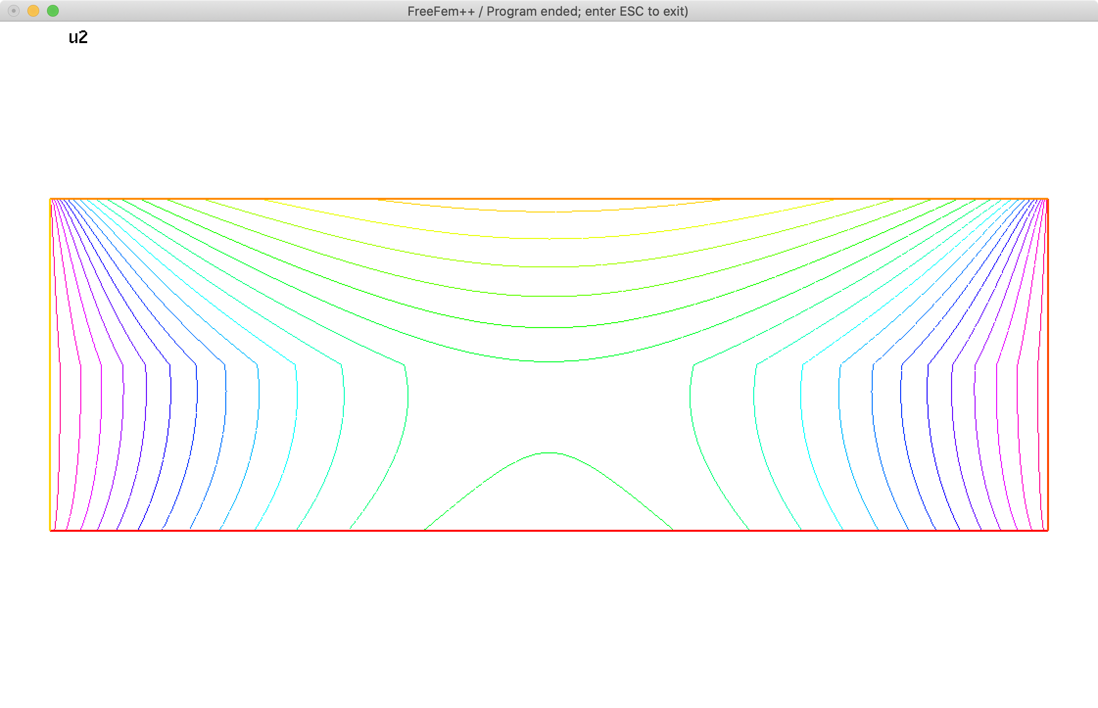 GitHub - chibaf/heat_equation-freefem: heat equation - solving initial condition problems