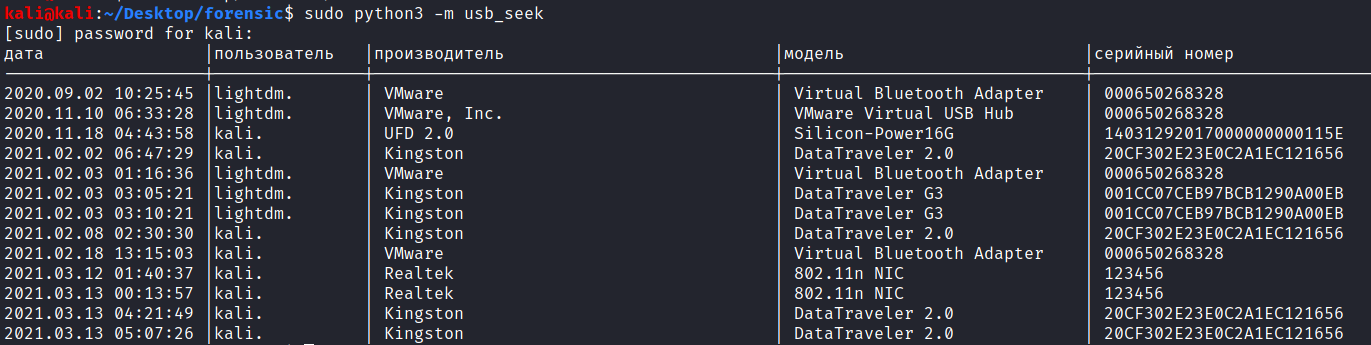 GitHub - xausssr/scripts: Various scripts for administration/forensic