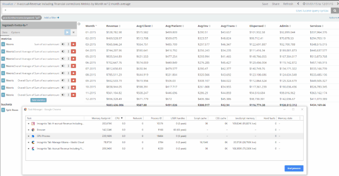 Reduce cloning of objects in courier request handler · Issue #17822 ...