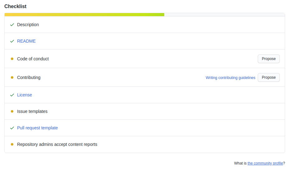 Missing Contributing Guidelines · Issue #495 · PyCQA/pydocstyle · GitHub