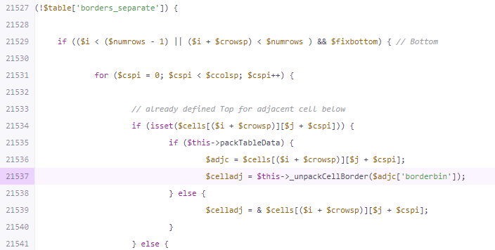 Easy To Reproduce Bug With Table With Border Collapse Collapse And A