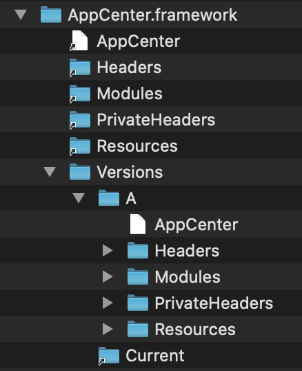 macOS frameworks are broken in release archives · Issue #1925 ...