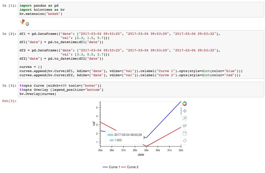 Support datetime formatting in bokeh hover tools · Issue #1261 · holoviz/holoviews · GitHub