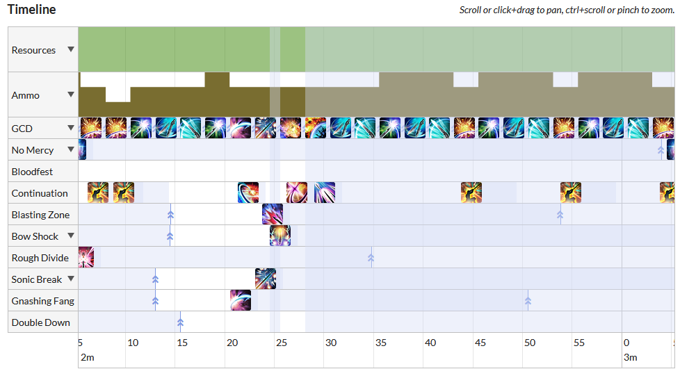 GNB third burst phase prioritizing farming cartridges · Issue #1235 · Nik-Potokar/XIVSlothCombo ...