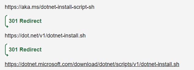 Powershell script downloaded with .sh file extension · Issue #114 · dotnet/vscode-dotnet-runtime ...