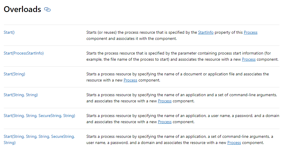 How To Differentiate Static Methods From Instance Methods · Issue 1121 · Microsoftdocsfeedback