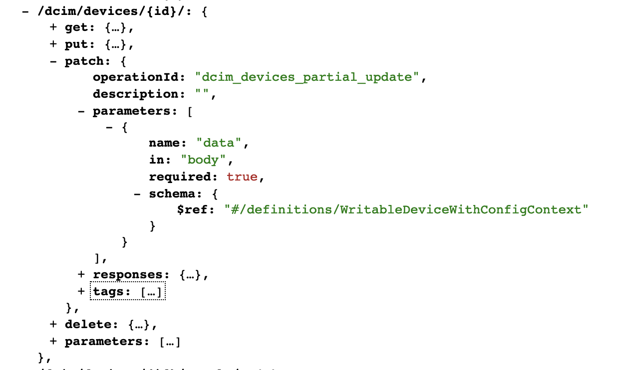 Api Spec Requires Model Fields On Patch · Issue 3007 · Netbox Communitynetbox · Github