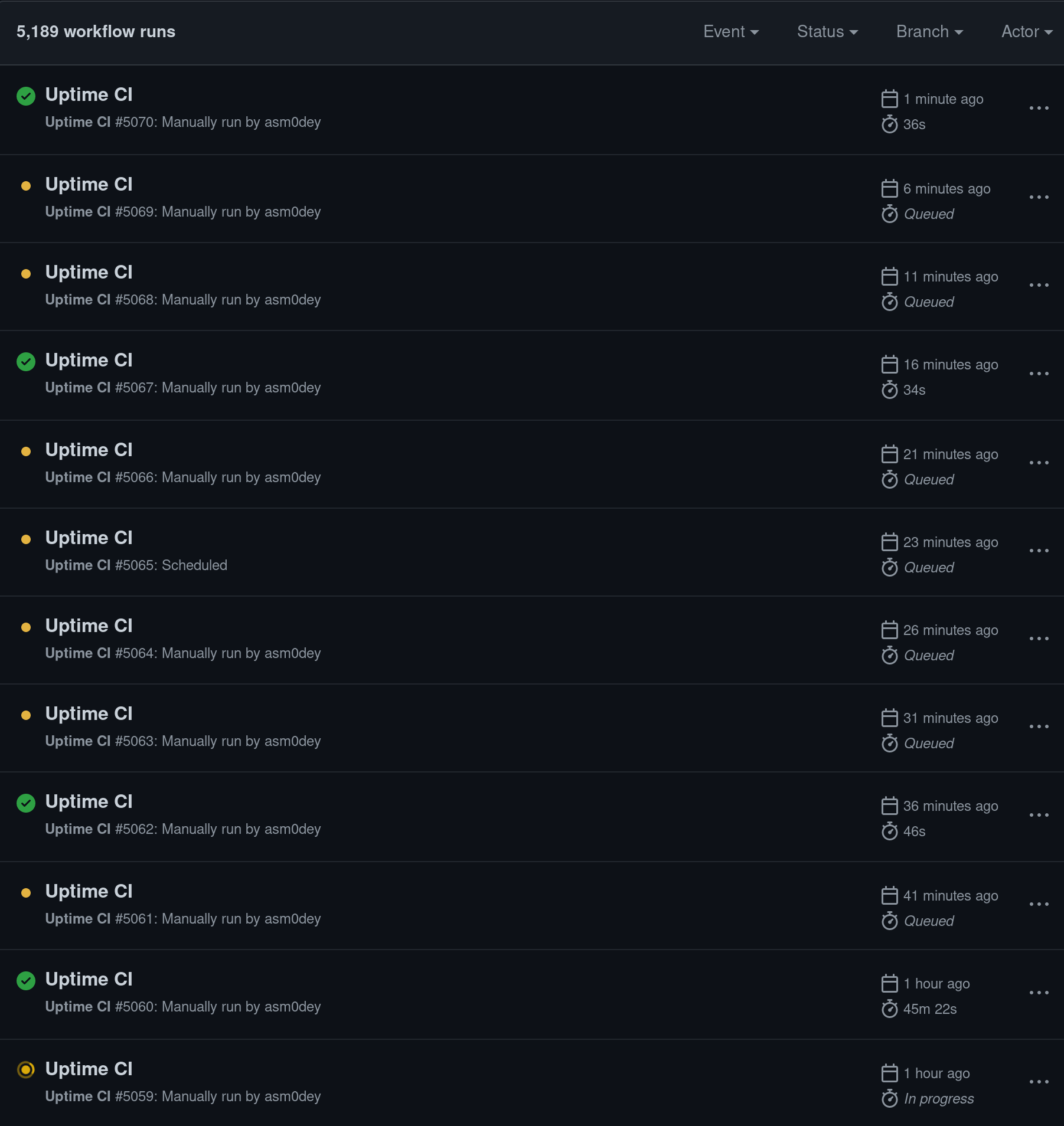 Uptime CI Takes enourmously long to run and fails sometimes · Issue #364 · upptime/upptime · GitHub