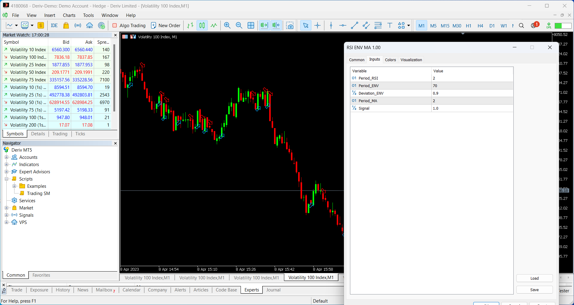 How To Create Moving Averages On Rsi · Issue 3865 · Binary Com Binary Bot · Github