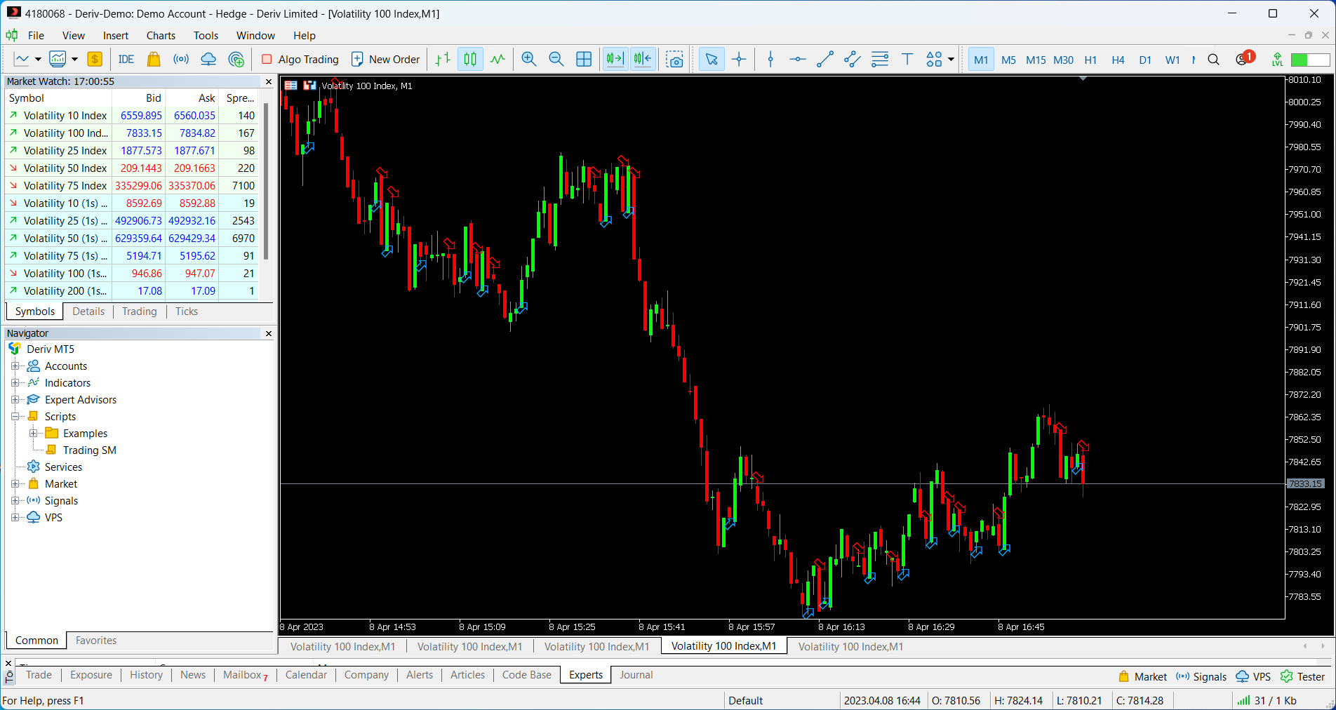 How To Create Moving Averages On Rsi · Issue 3865 · Binary Combinary