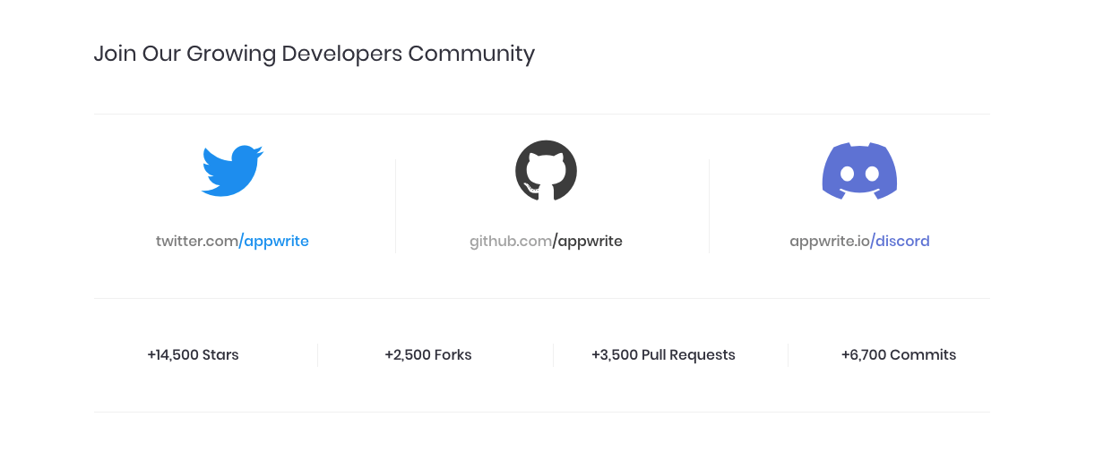🐛 Bug Report: Discord icon · Issue #2447 · appwrite/appwrite · GitHub