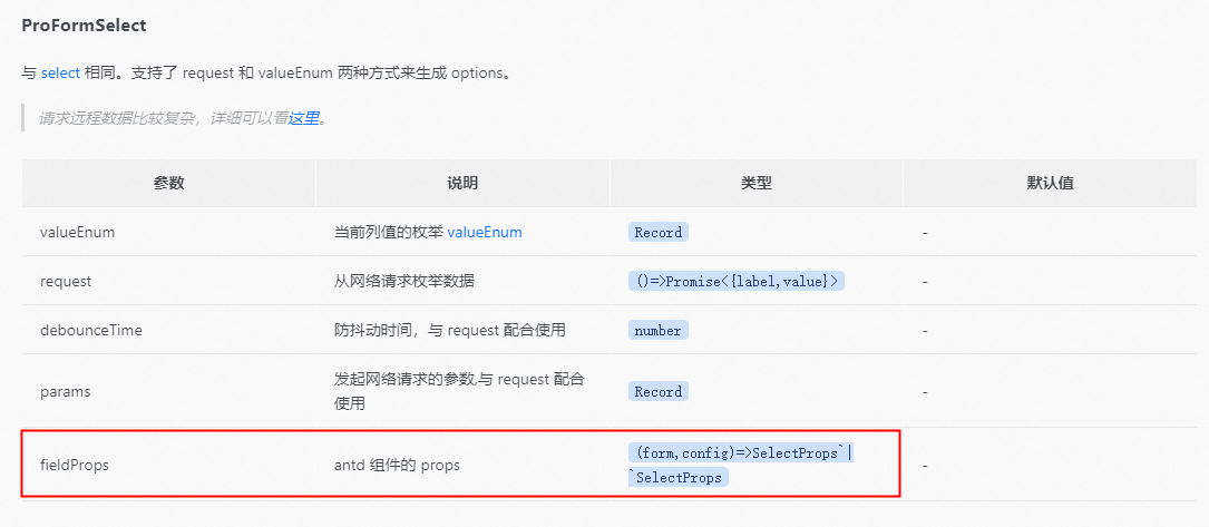 🐛 Bug Proformselect等组件fieldprops通过函数的方式返回的属性不生效 · Issue 7048 · Ant Designpro Components · Github