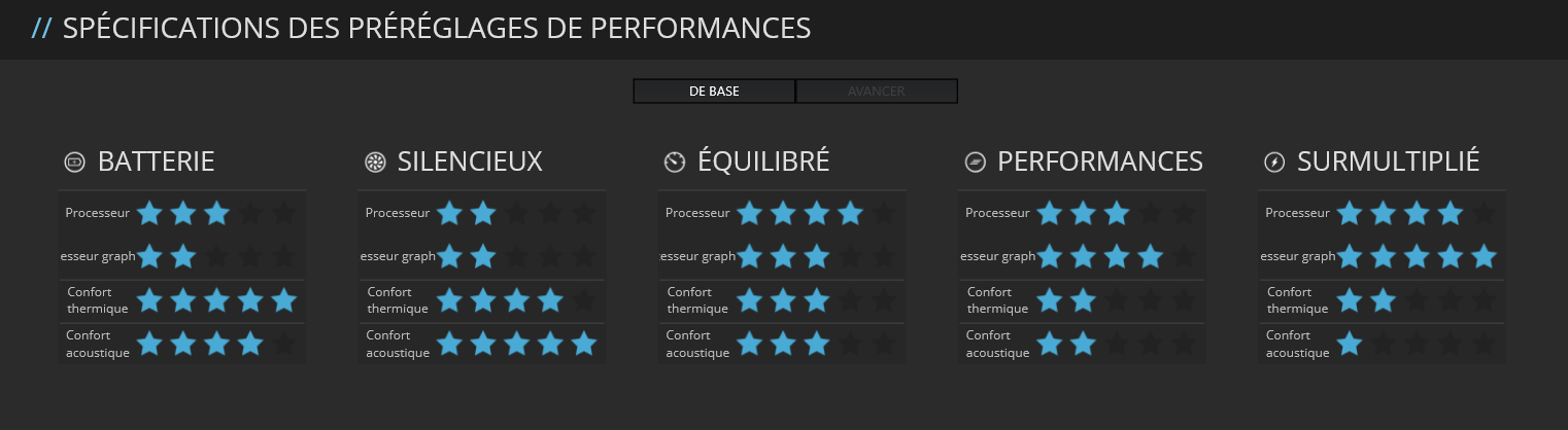 New 4090 only getting 2.5s/it · AUTOMATIC1111 stable-diffusion-webui ...