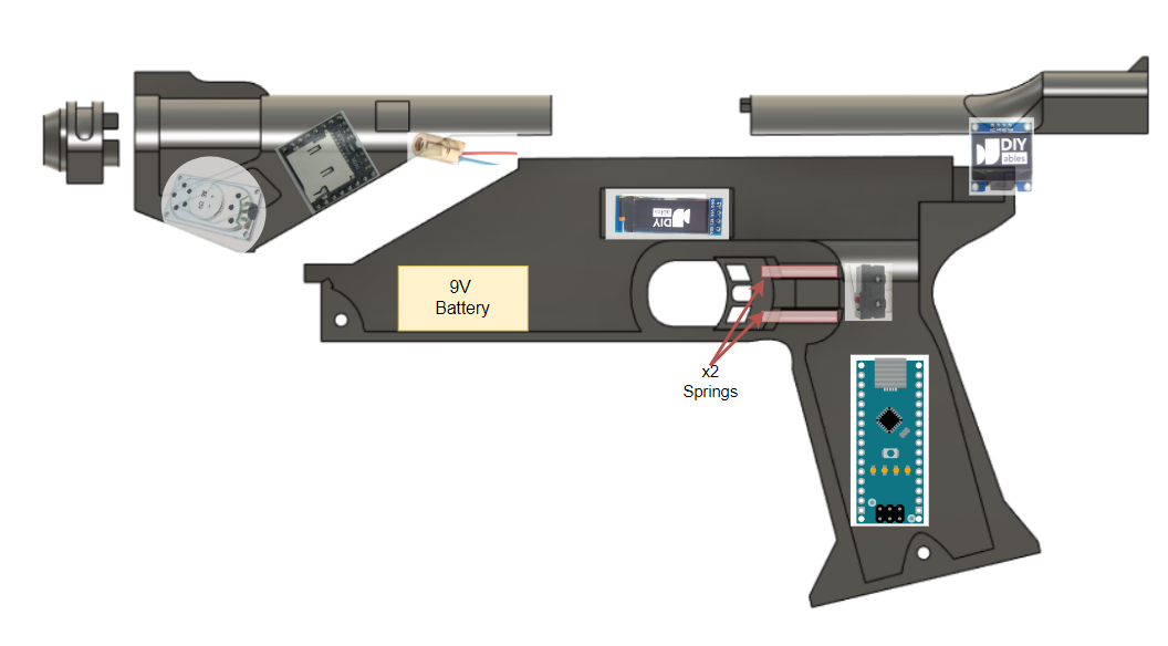 GitHub - DreamShapr/Blaster-Prototype: Files and tutorial for 3d ...
