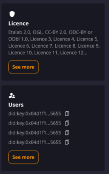 [Governance] Mobile behaviour · Issue #200 · okp4/dataverse-portal · GitHub