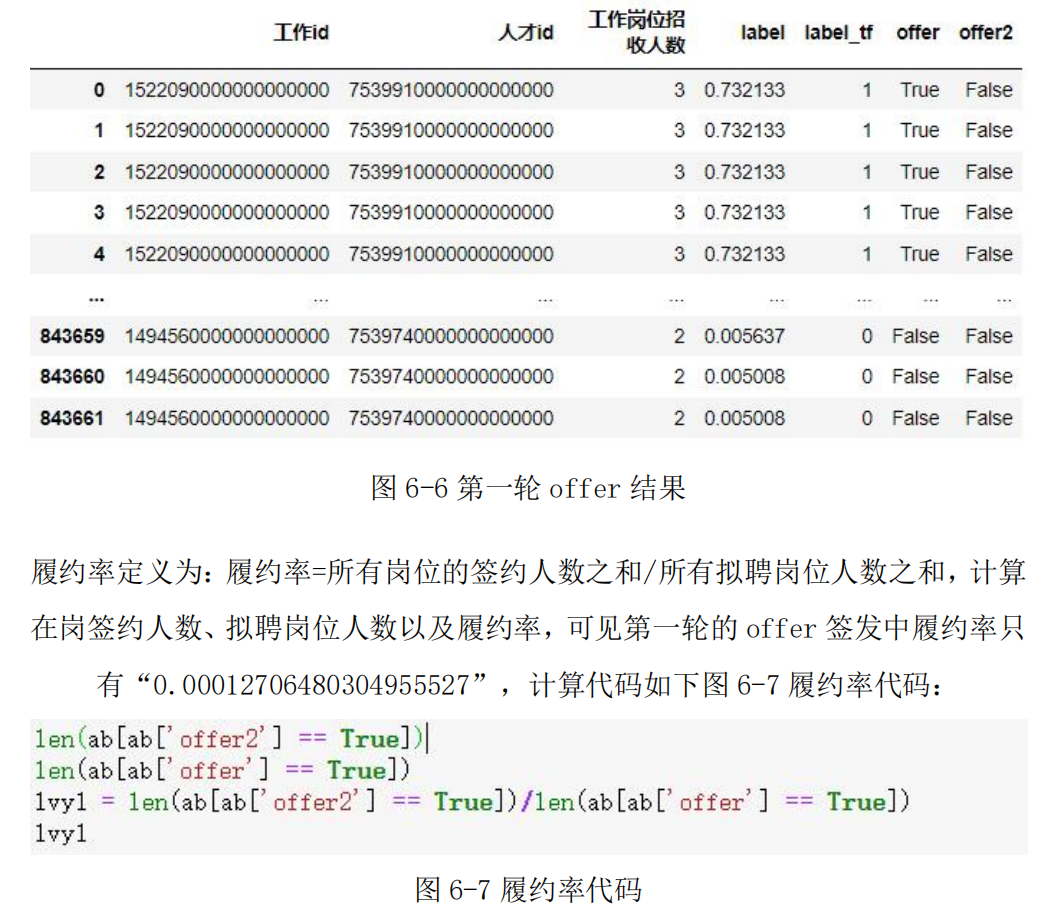 GitHub - Chloe010/Python_Bi-LSTM_Attention