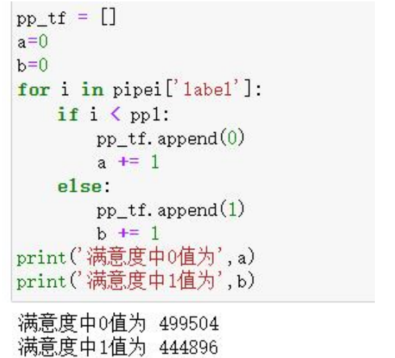 GitHub - Chloe010/Python_Bi-LSTM_Attention