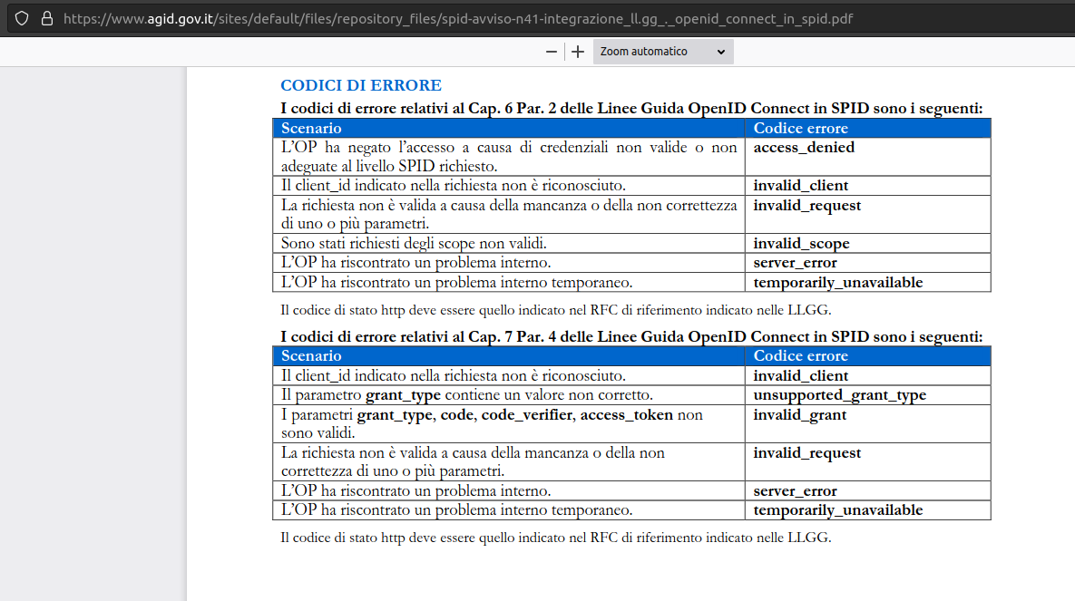 Codici di errore · Issue #75 · italia/spid-cie-oidc-docs · GitHub