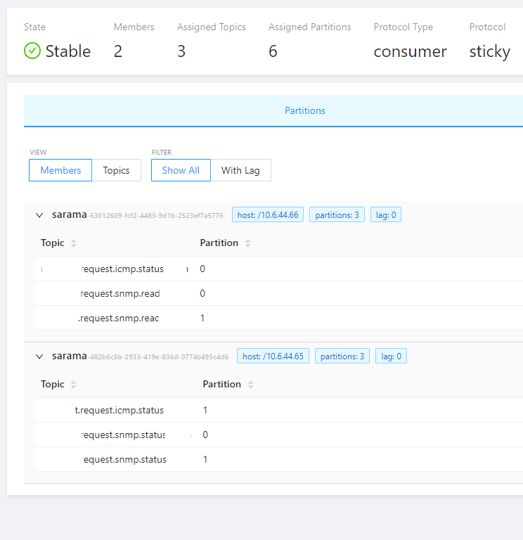 Incorrect assigned partitions number? · Issue #273 · redpanda-data/console · GitHub