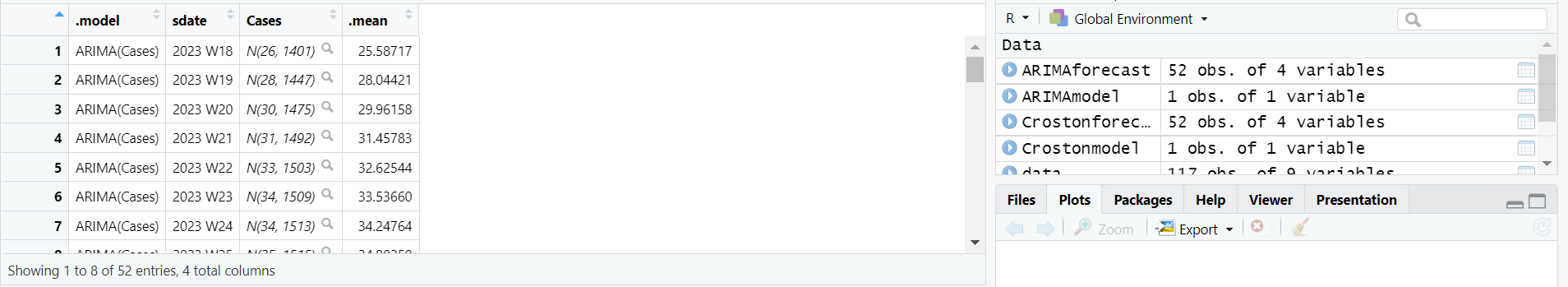 GitHub - mespinoza28/simpleforecastsolution: ARIMA,ETS,Croston, and neural network forecast for ...