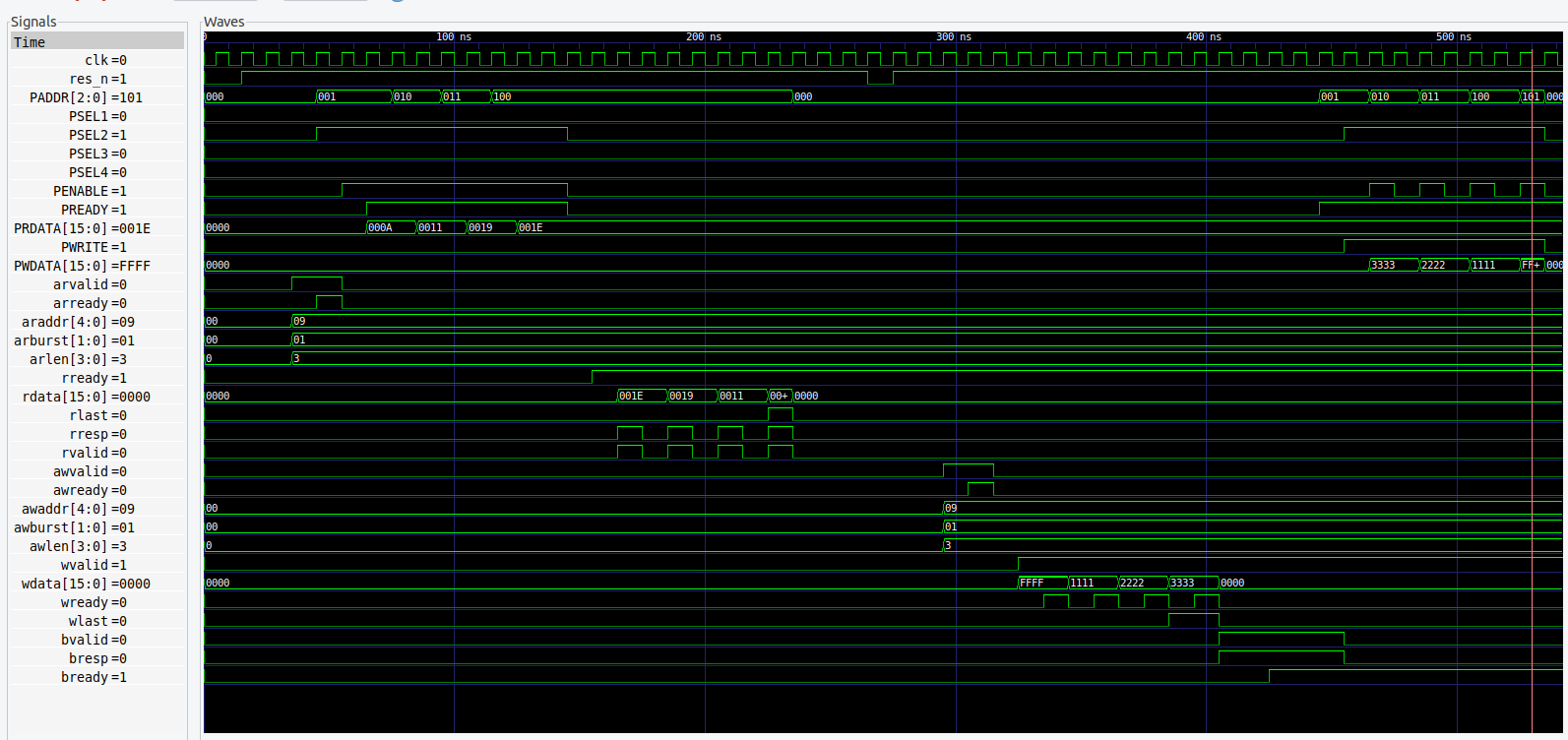GitHub - karthikkbs05/AXI-to-APB-bridge