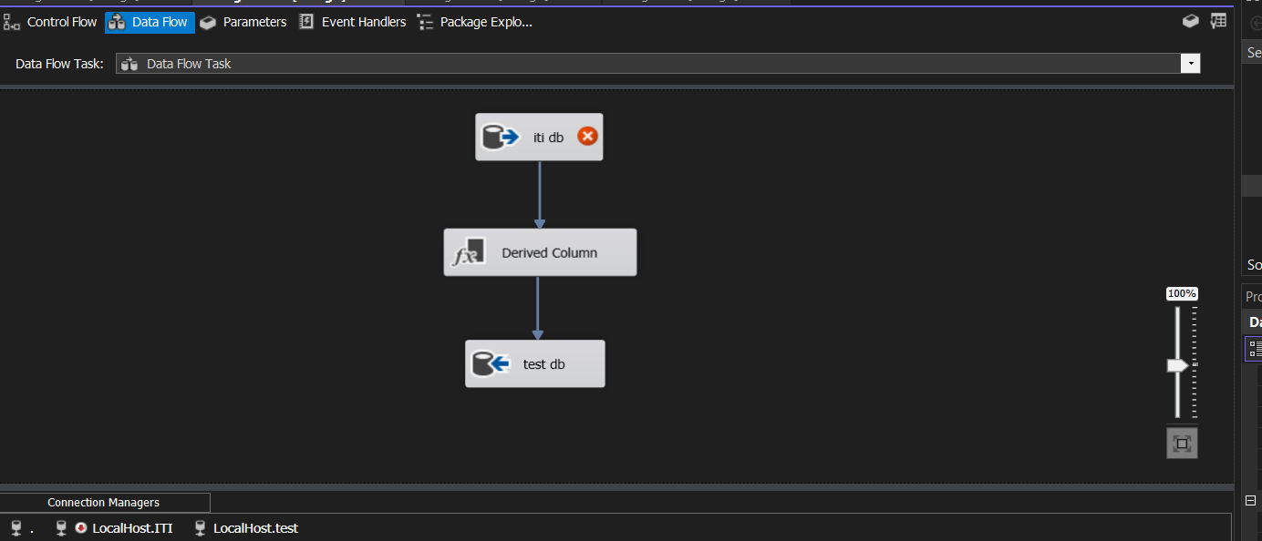GitHub - ezzelsayed/integration-SSIS
