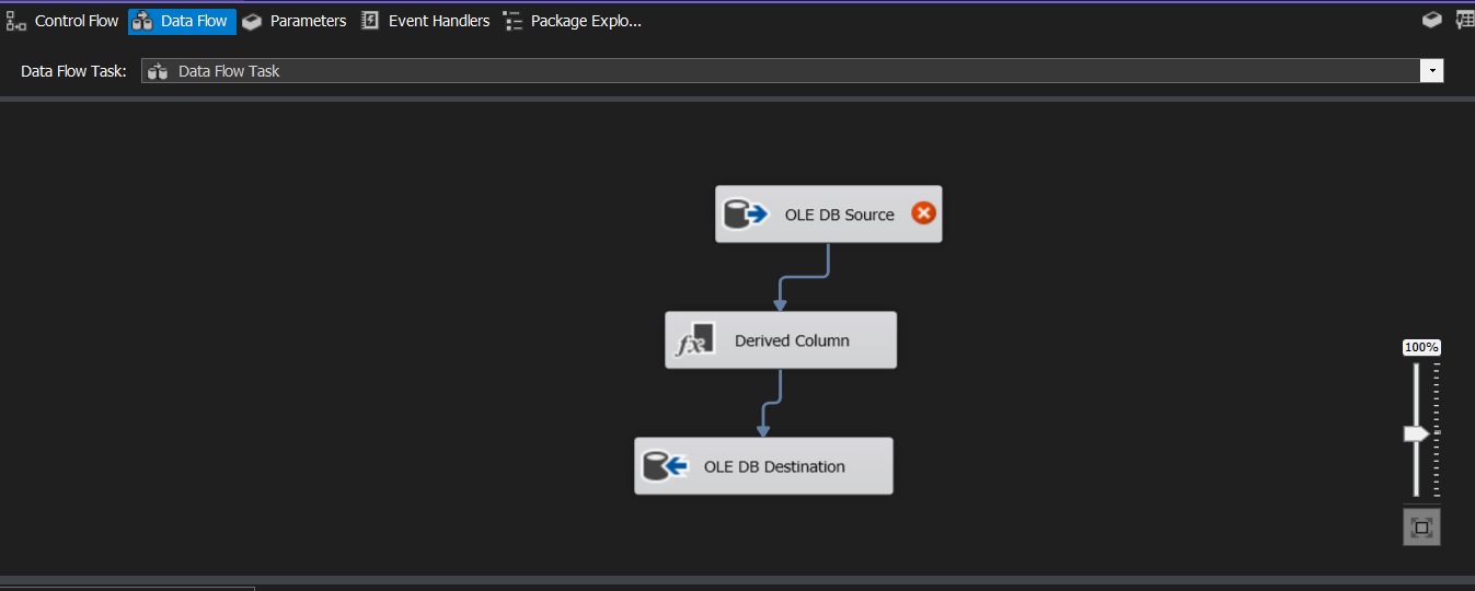 GitHub - ezzelsayed/integration-SSIS