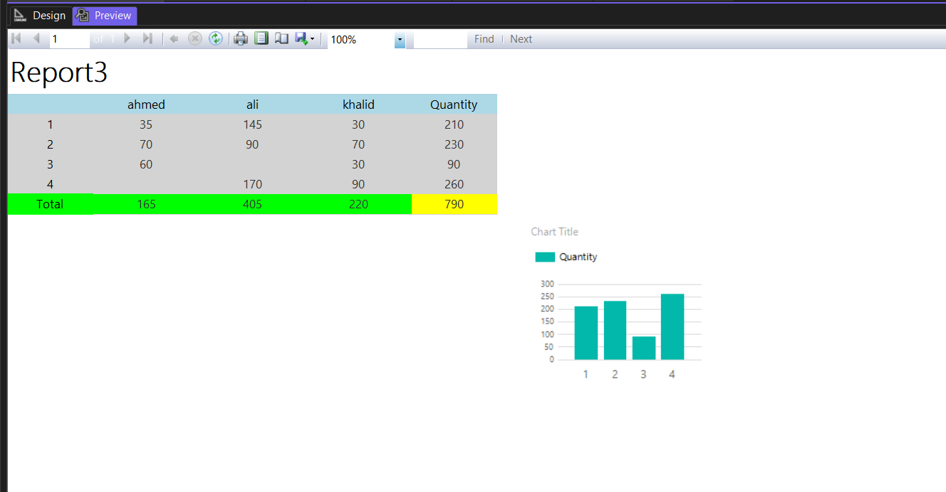 GitHub - ezzelsayed/Paginated-Reports-SSRS-