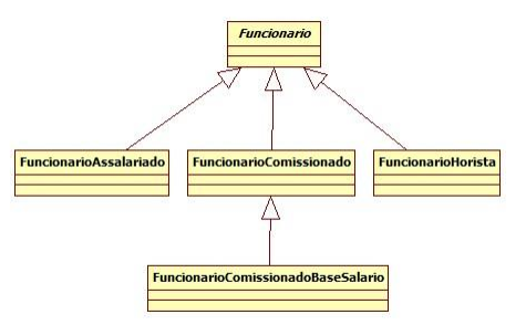 GitHub - bentsBreno/calculo-de-salarios