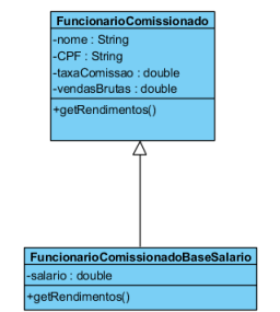 GitHub - bentsBreno/calculo-de-salarios