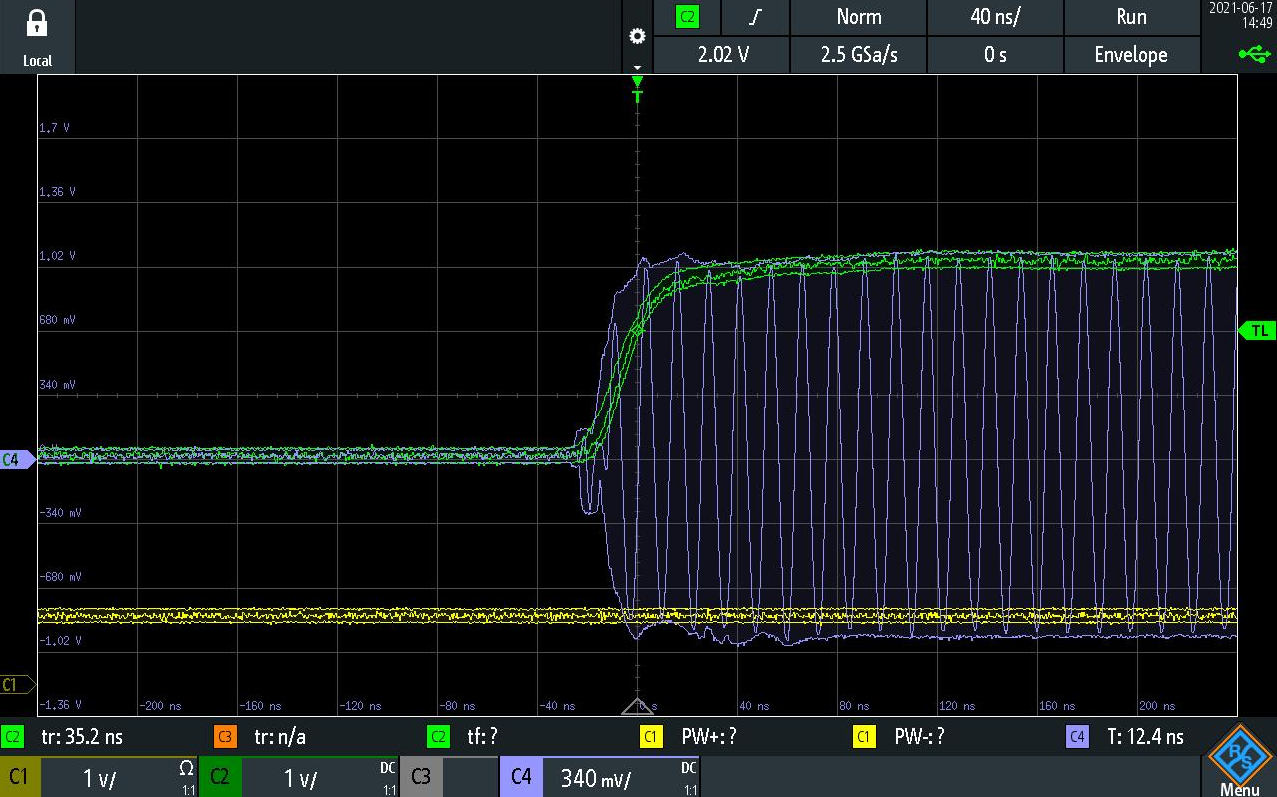 Step Response Ringing · Issue #384 · sinara-hw/Booster · GitHub