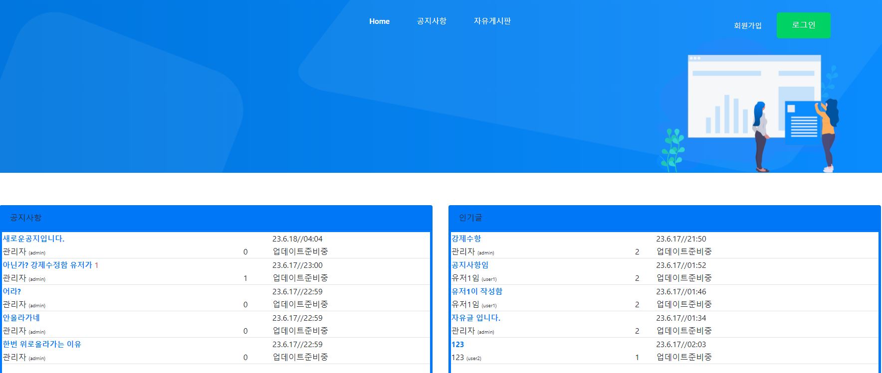 Github Taehyeon1222jpaboard Jpa 를 활용하여 만든 기본적인 Crud기능이 있는 게시판 프로젝트 입니다