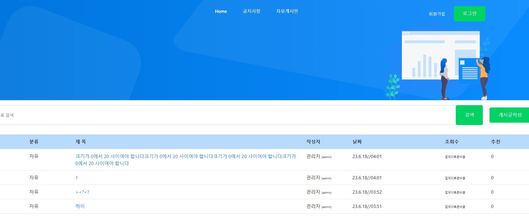 Github Taehyeon1222jpaboard Jpa 를 활용하여 만든 기본적인 Crud기능이 있는 게시판 프로젝트 입니다