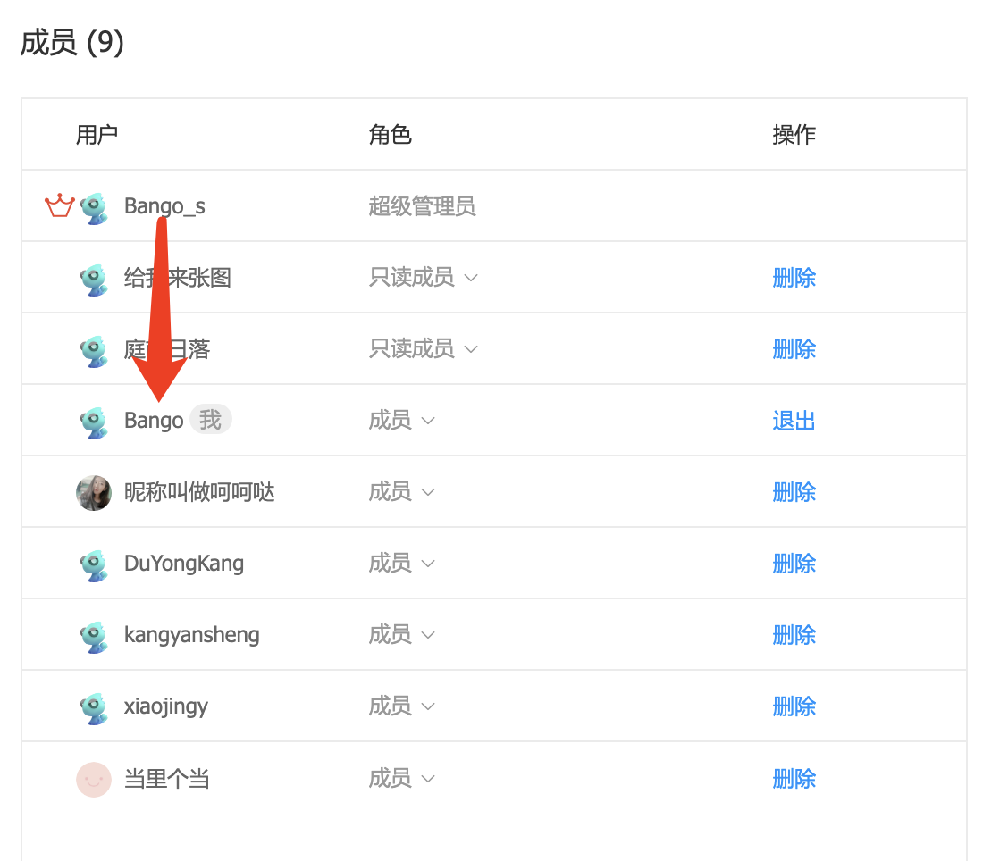[Help]前同事把项目转给了陌生人，请帮忙转移项目权限。 · Issue #2493 · thx/iconfont-plus · GitHub
