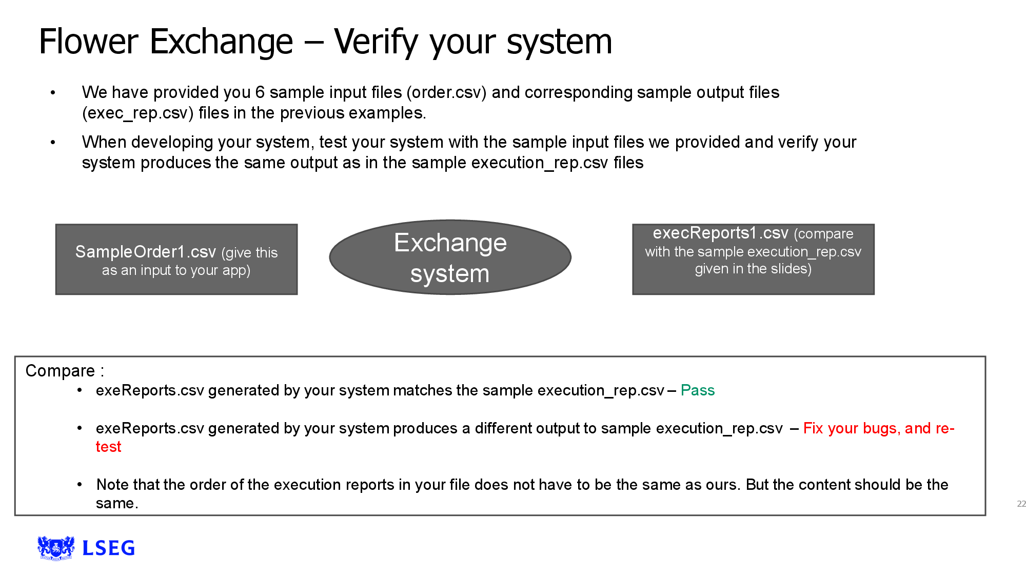 GitHub - randika-perera/Flower-Exchange-Project: This GitHub repository contains the code for ...