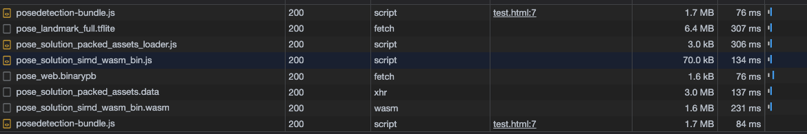NPM build vs CDN build · Issue #2539 · google-ai-edge/mediapipe · GitHub
