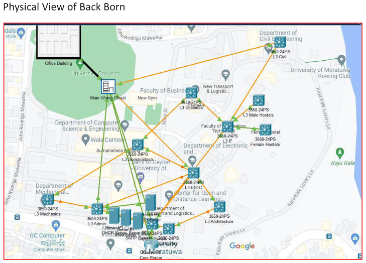 GitHub - NipunPushpakumara/Design-of-Local-Area-Network-Backbone-and-ENTC-building--of ...