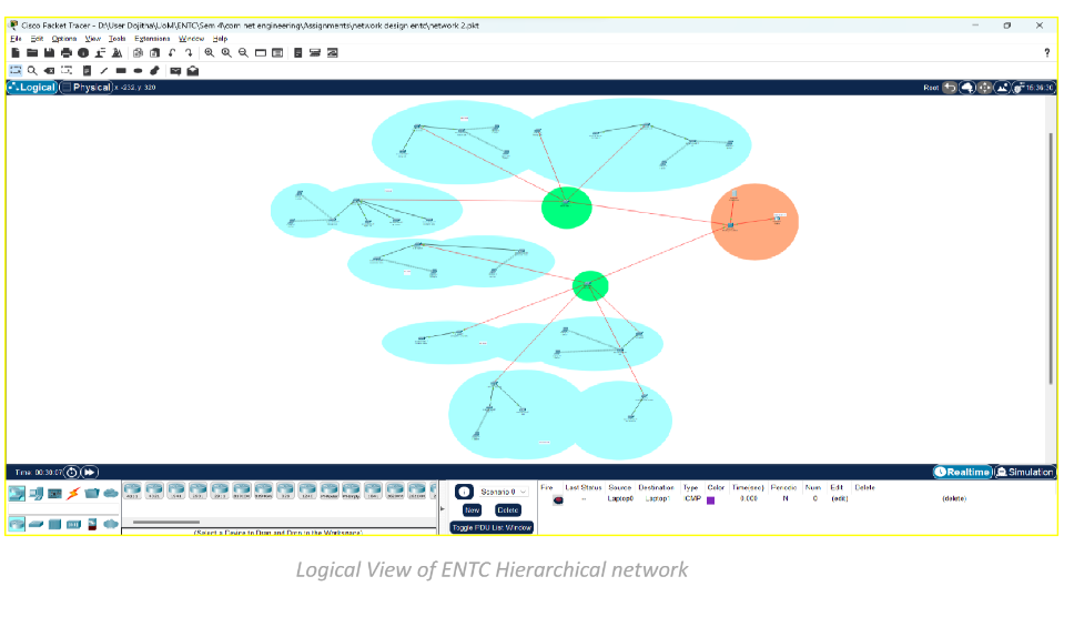 GitHub - NipunPushpakumara/Design-of-Local-Area-Network-Backbone-and-ENTC-building--of ...
