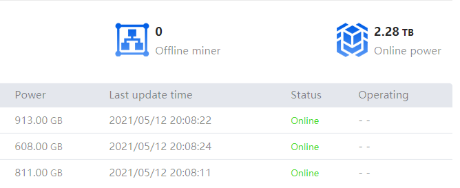 贡献点上升和下降 · Issue #191 · h9-dev/chia-miner · GitHub