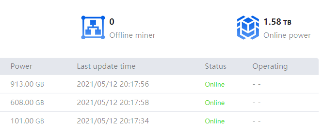 贡献点上升和下降 · Issue #191 · h9-dev/chia-miner · GitHub