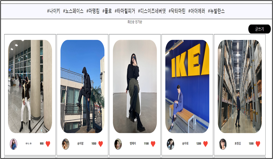 GitHub - miji-Park/FIP