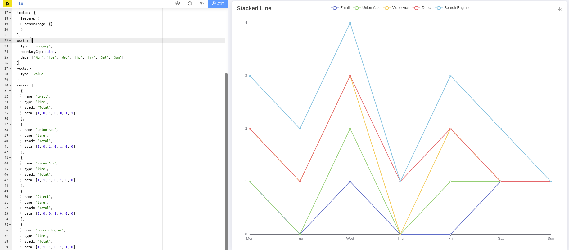 [Bug] 当值只有0或1时展示的线位置不对 · Issue #18551 · apache/echarts · GitHub