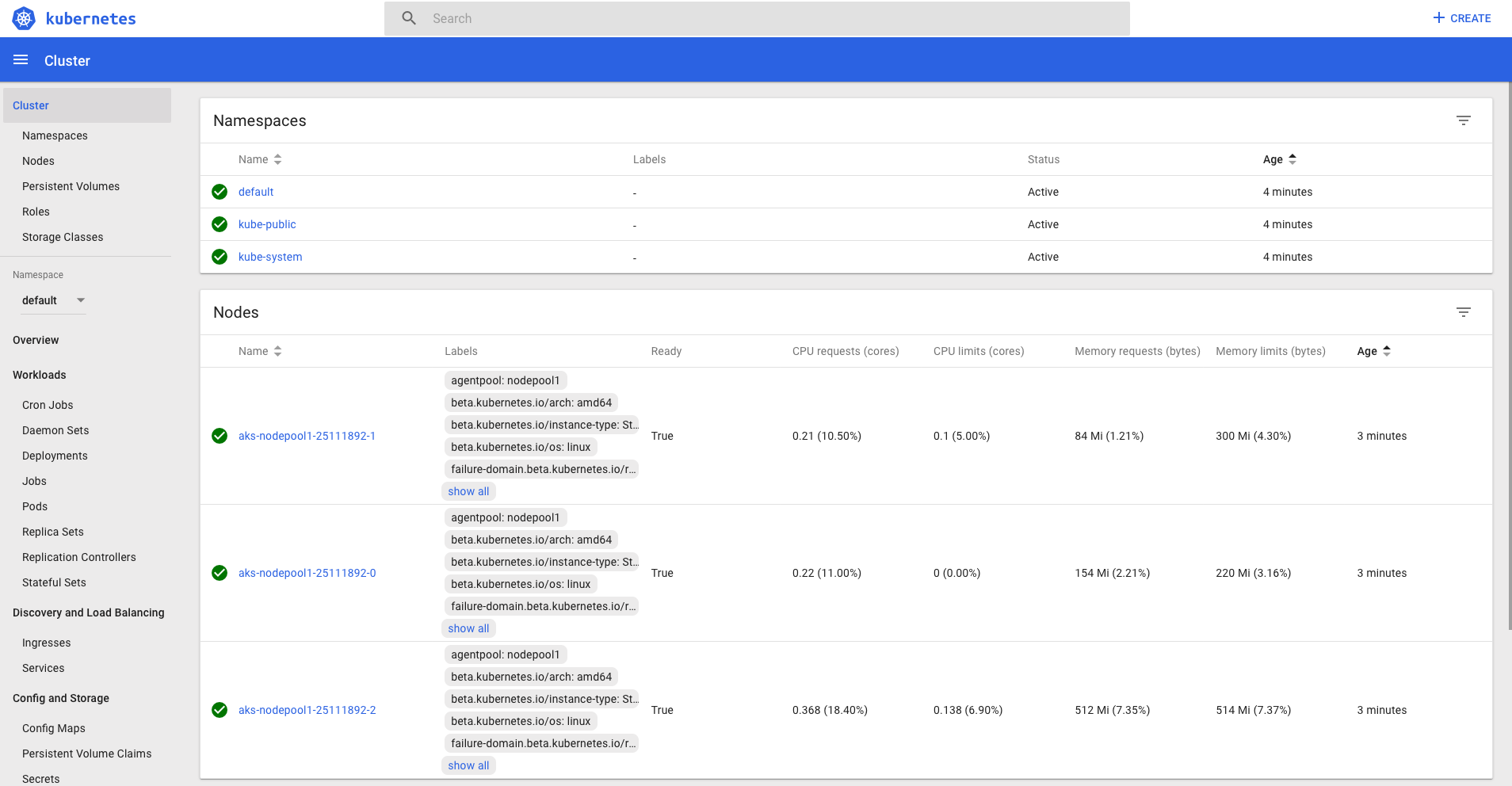 Unable To List Kubernetes Resources Using Default Ask Create Script