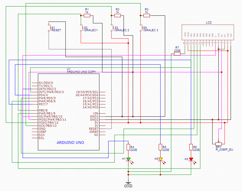 GitHub - PopIkona/PNA-PROJEKTNA-NALOGA-1: KVIZ